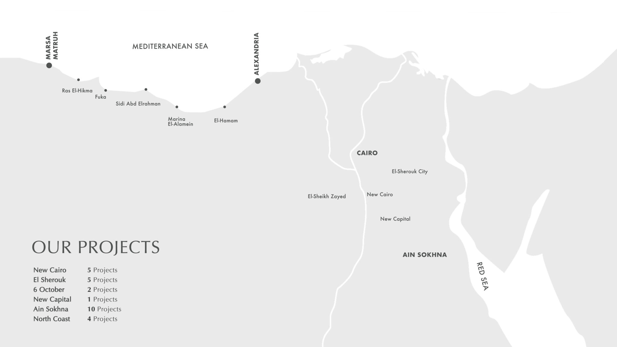 La Vista Developments